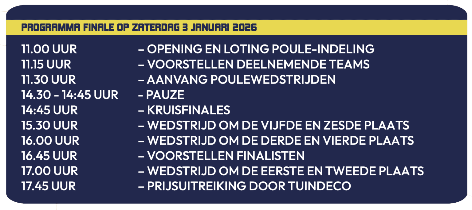 Programma finale – Protos Weering